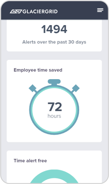 GlacierGrid Monitoring | 24/7 Remote Temperature & Humidity Monitoring