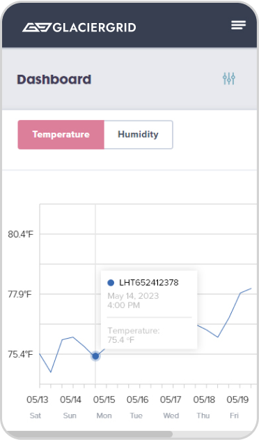 GlacierGrid Monitoring | 24/7 Remote Temperature & Humidity Monitoring